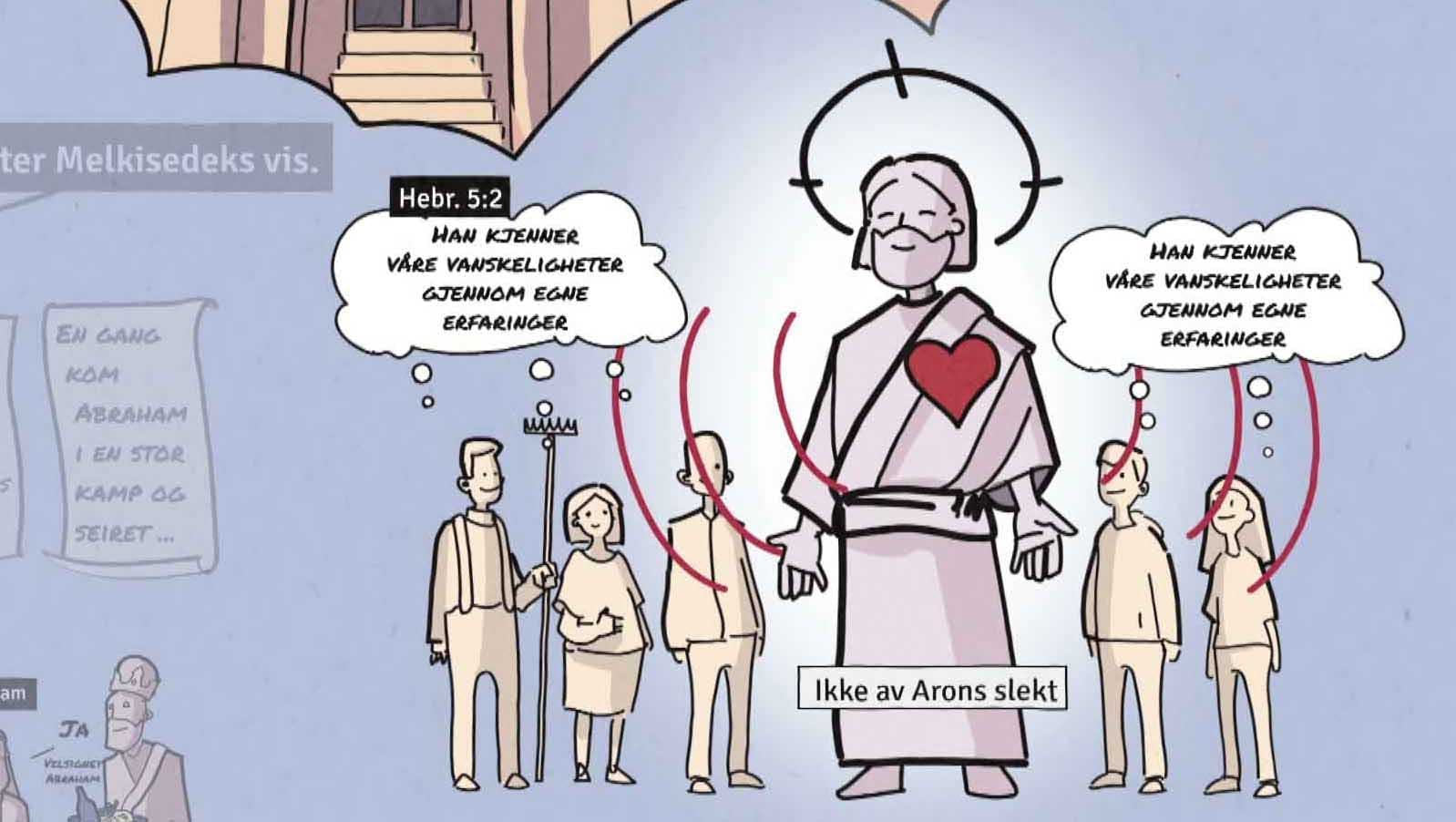 Chapter 5 - Jesus as the High Priest